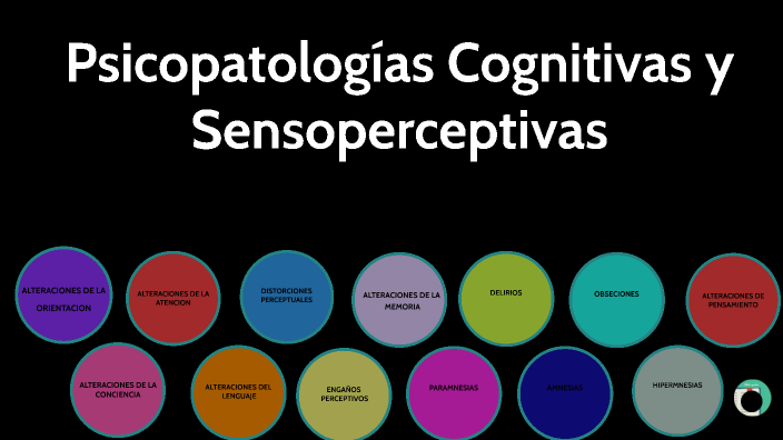 Reto 3. Psicopatologías Cognitivas y Sensoperceptivas by Sandra ...