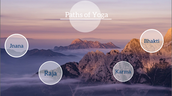 Four Paths of Yoga by Marcos Sanchez on Prezi