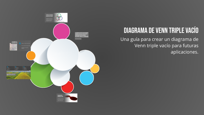Diagrama de Venn Triple Vacío by Martin Alejandro Bonifaz Ponce on Prezi