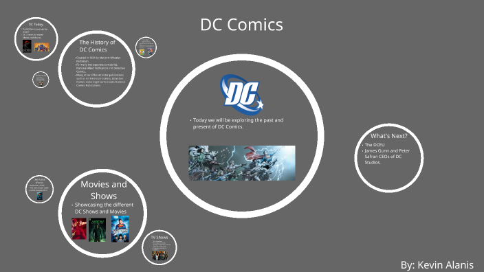 DC Comics by Kevin Alanis on Prezi