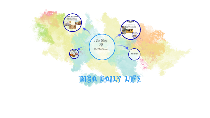 Inca Daily Life by NATALIE GREZENSKI on Prezi