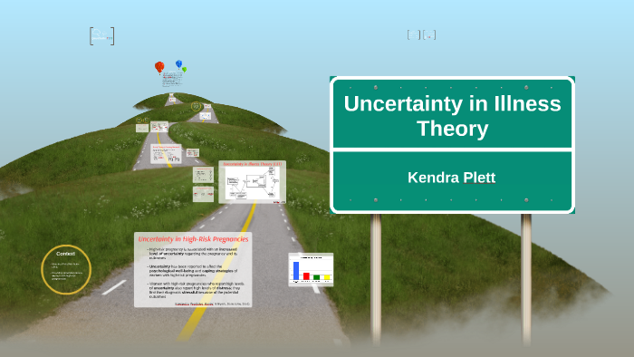Uncertainty in Illness Theory by on Prezi