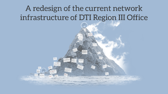 A redesign of the current network infrastructure of DTI Regi by Lee Rabara