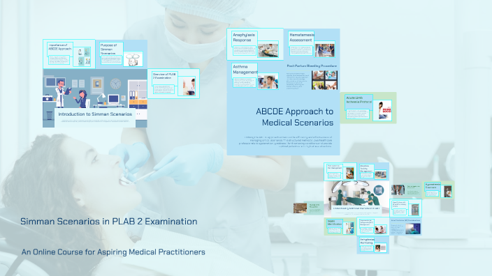 Simman Scenarios in PLAB 2 Examination by Zaid Desai on Prezi