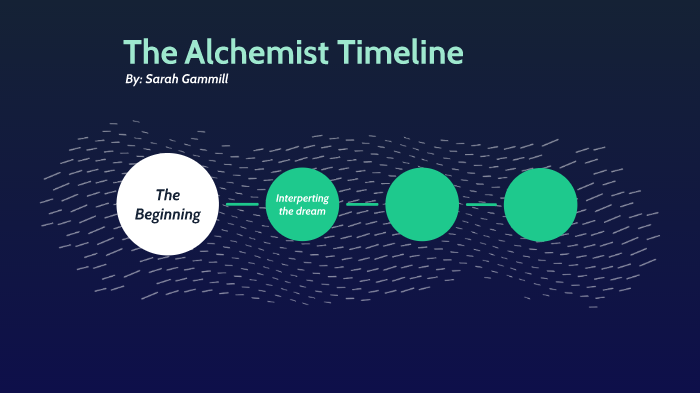 The Alchemist Timeline by Sarah Gammill on Prezi