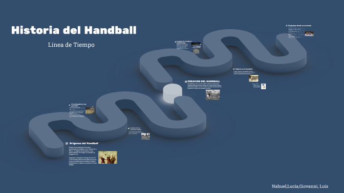 Historia del Handball by Nahuel German on Prezi