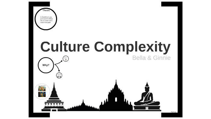 Culture Complexity by World Studies on Prezi
