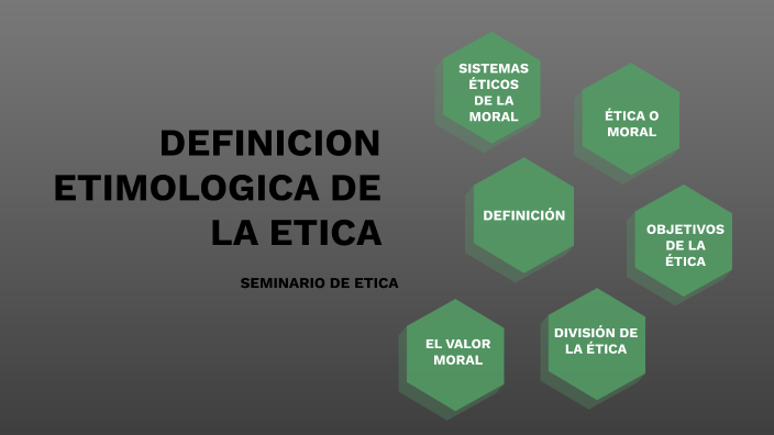definición etimológica de la ética by moises bautista on Prezi