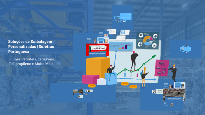 Soluções de Embalagem Personalizadas | Soretrac Portuguesa by Ana Rita ...