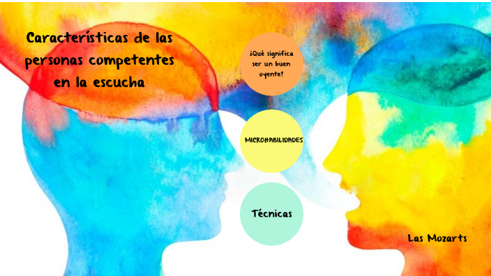Características de las personas competentes en la escucha by Las ...
