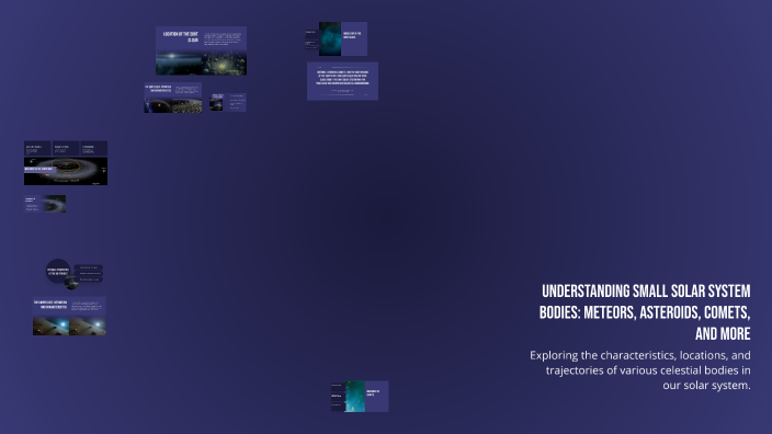 Understanding Small Solar System Bodies: Meteors, Asteroids, Comets ...
