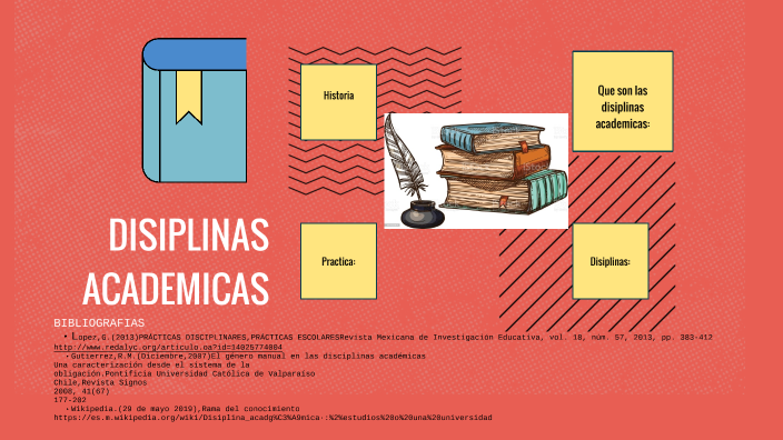 Disciplinas Académicas by Nancy Hernandez Decasa on Prezi