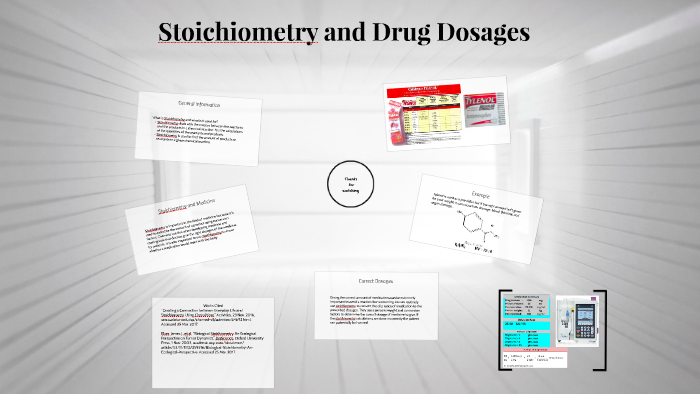 Stoichiometry Examples In Real Life