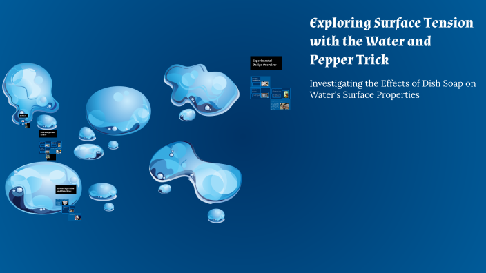 Exploring Surface Tension with the Water and Pepper Trick by Hala ...
