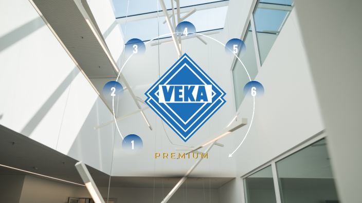 VEKA PREMIUM by VEKA LATIN AMERICA on Prezi