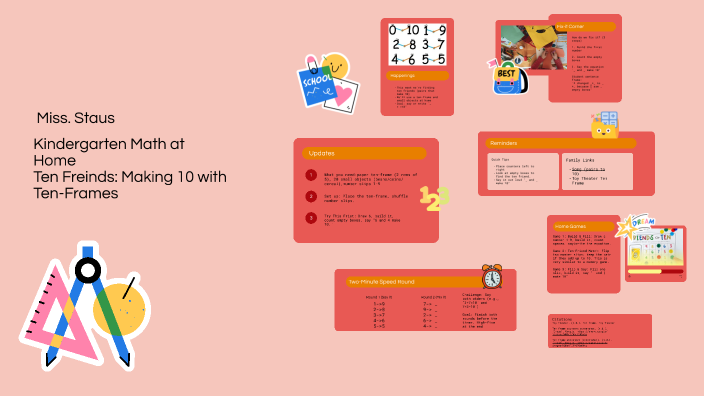Ten: Friends: Making 10 with Ten-Frames by Elisabeth Staus on Prezi