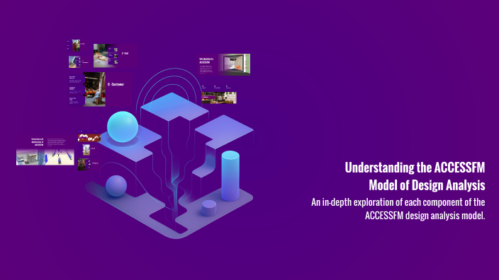 Understanding the ACCESSFM Model of Design Analysis by Taylor Daley ...