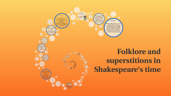 Folklore and superstitions in Shakespeare's time by Marcelo Gonzalez ...