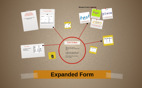 Expanded Form by Heather Racicot on Prezi
