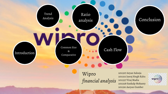 Wipro Analysis by ARYAN SALOOJA 2011307 on Prezi