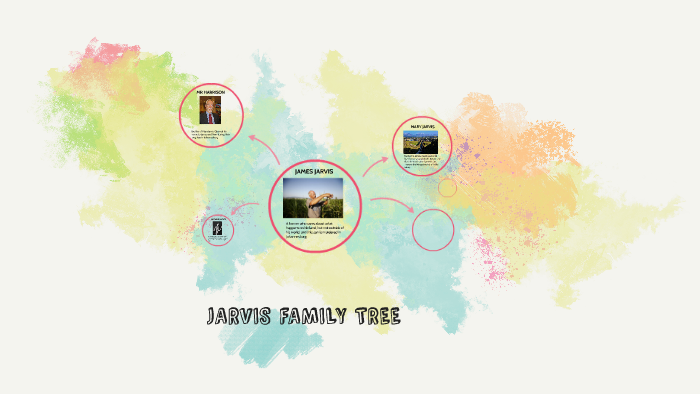 JARVIS FAMILY TREE by Zackary Moody on Prezi