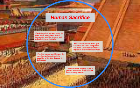 Aztec empire by Ibrahim Moizoos on Prezi