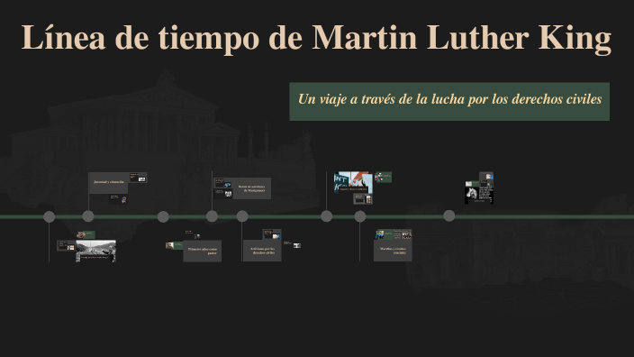 Línea de tiempo de Martin Luther King by Miranda Gonzales on Prezi