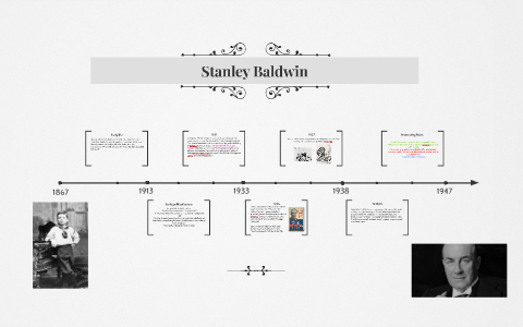 Stanley Baldwin by Holly Greaves on Prezi