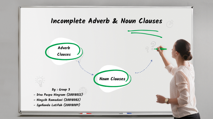 Group 3 - Incomplete Adverb and Noun Clauses by Diva Puspa Ningrum on Prezi