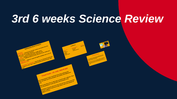 3rd 6 weeks Review by a jeff on Prezi