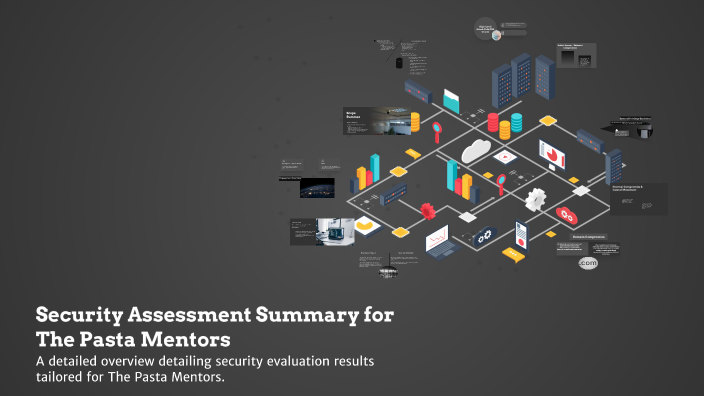 Security Assessment Summary for The Pasta Mentors by Martin Leon on Prezi