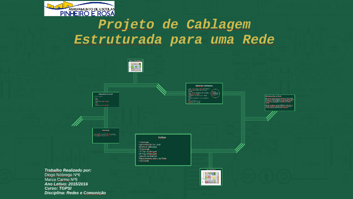 Projeto de Cablagem estruturada para uma rede by Marco Carmo on Prezi