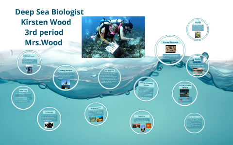 Deep Sea Biologist by Kirsten Wood on Prezi