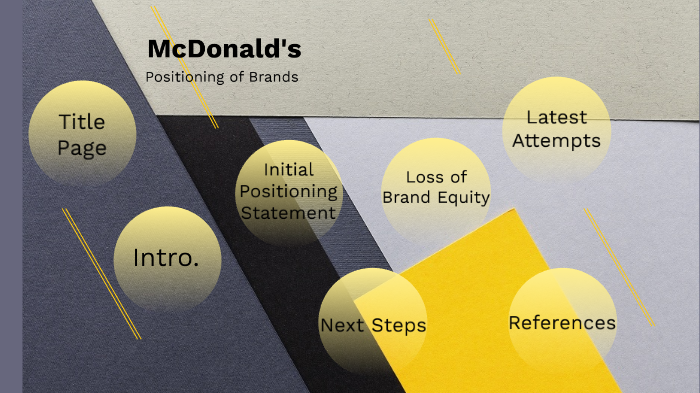 McDonald's Positioning Brand by Veronica Brown on Prezi