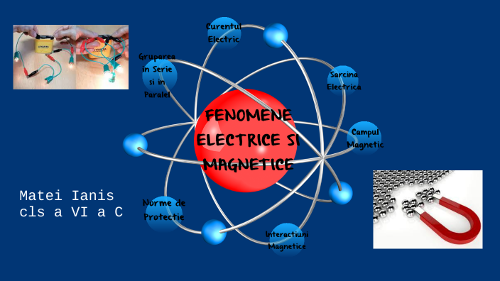 FENOMENE ELECTRICE SI MAGNETICE by Andreea Matei on Prezi FENOMENE ELECTRICE SI MAGNETICE by Andreea Matei on Prezi