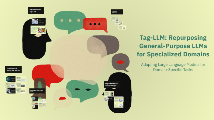 Tag-LLM: Repurposing General-Purpose LLMs for Specialized Domains by ...