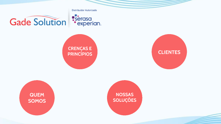 Apresentação Gade Solution by Richard Anderson Bressanini on Prezi