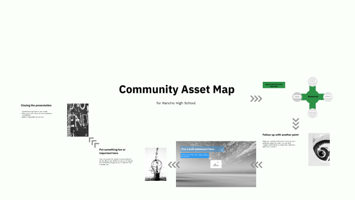 Community Asset Map by Stephanie Torres on Prezi