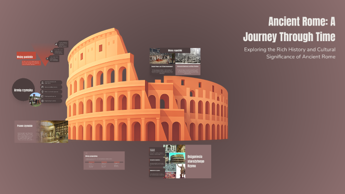 Ancient Rome: A Journey Through Time by Kuba Metzner on Prezi