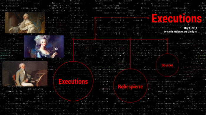 Louis XVI,Marie Antoinette, Robespierre by Annie Maloney on Prezi