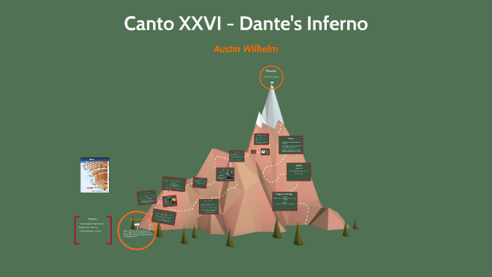 Canto 26 - Dante's Inferno by Austin Wilhelm on Prezi