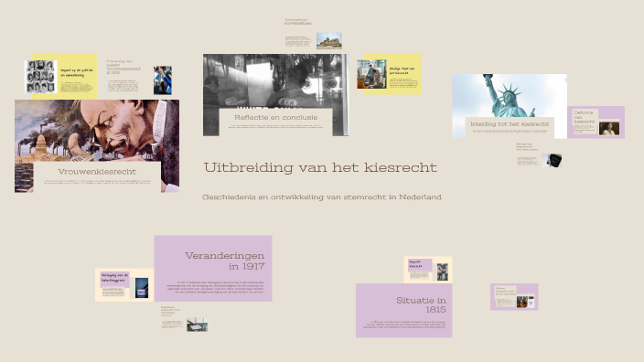Uitbreiding van het kiesrecht by joel van bochove on Prezi