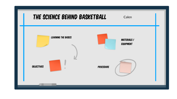 The science behind basketball by Calen Harrington on Prezi