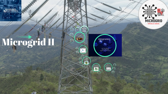 microgrid II by Juan José Agudelo on Prezi