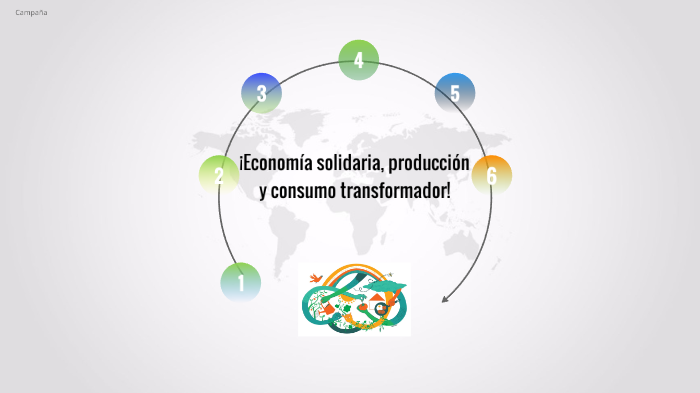 Economía solidaria, producción y consumo consciente y transformador by ...