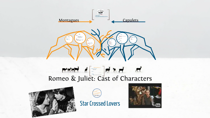 Capulets VS Montagues by Jessie Vought on Prezi