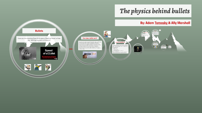 The physics behind bullets by ally marshall on Prezi