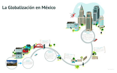 La Globalización en México by lizbeth franco on Prezi