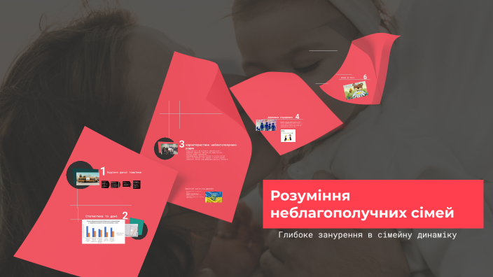 Understanding Dysfunctional Families By Богдан Кононенко On Prezi