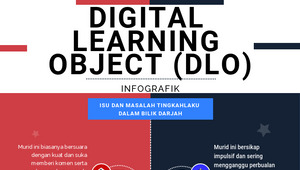 Digital Learning Object (DLO) by Liyana R on Prezi Design